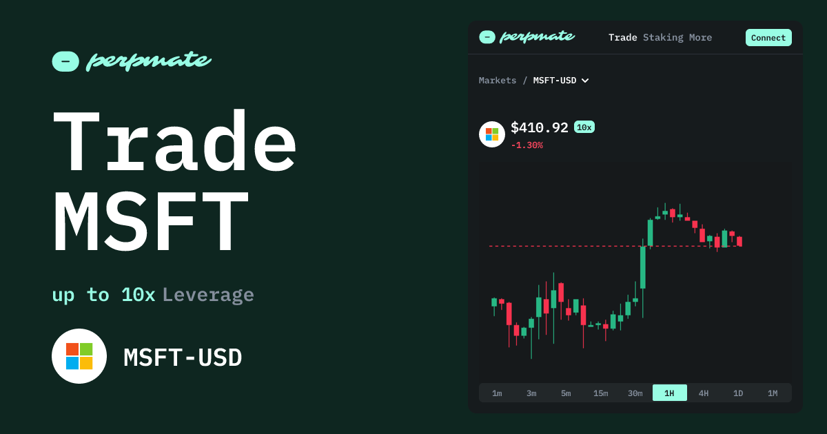 406.14 | Trade MSFT Perp | Microsoft Chart | Perpmate